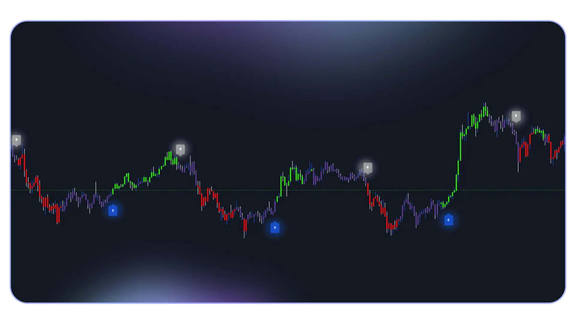 Ultimate Guide to Forex Signals and How they Work - Smart Forex Pips